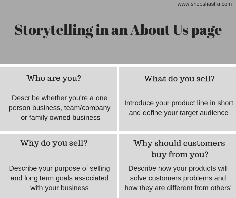 How To Craft A Trustworthy About Us Page For ECommerce Website 